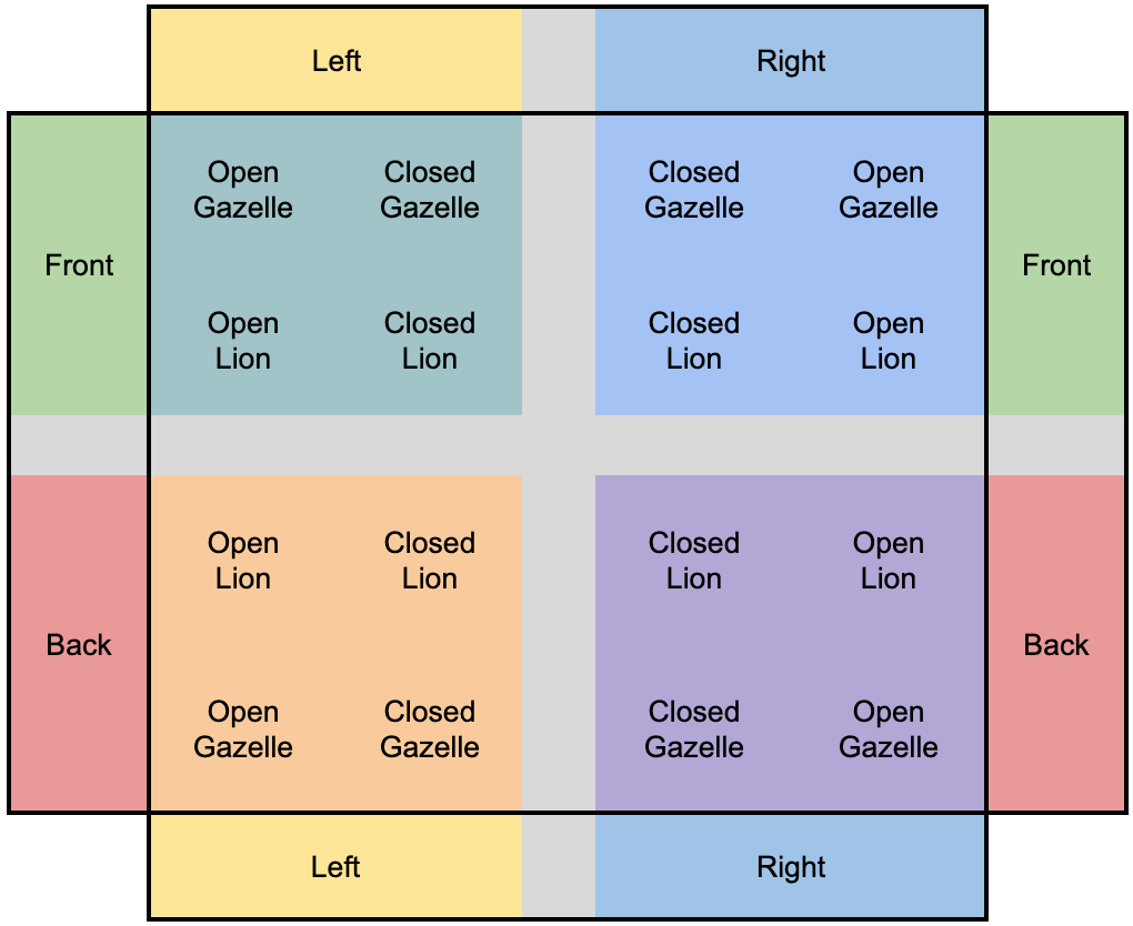 The Bingo Cards – Eccentric Inline – Turn On, Lean in, Drop Down